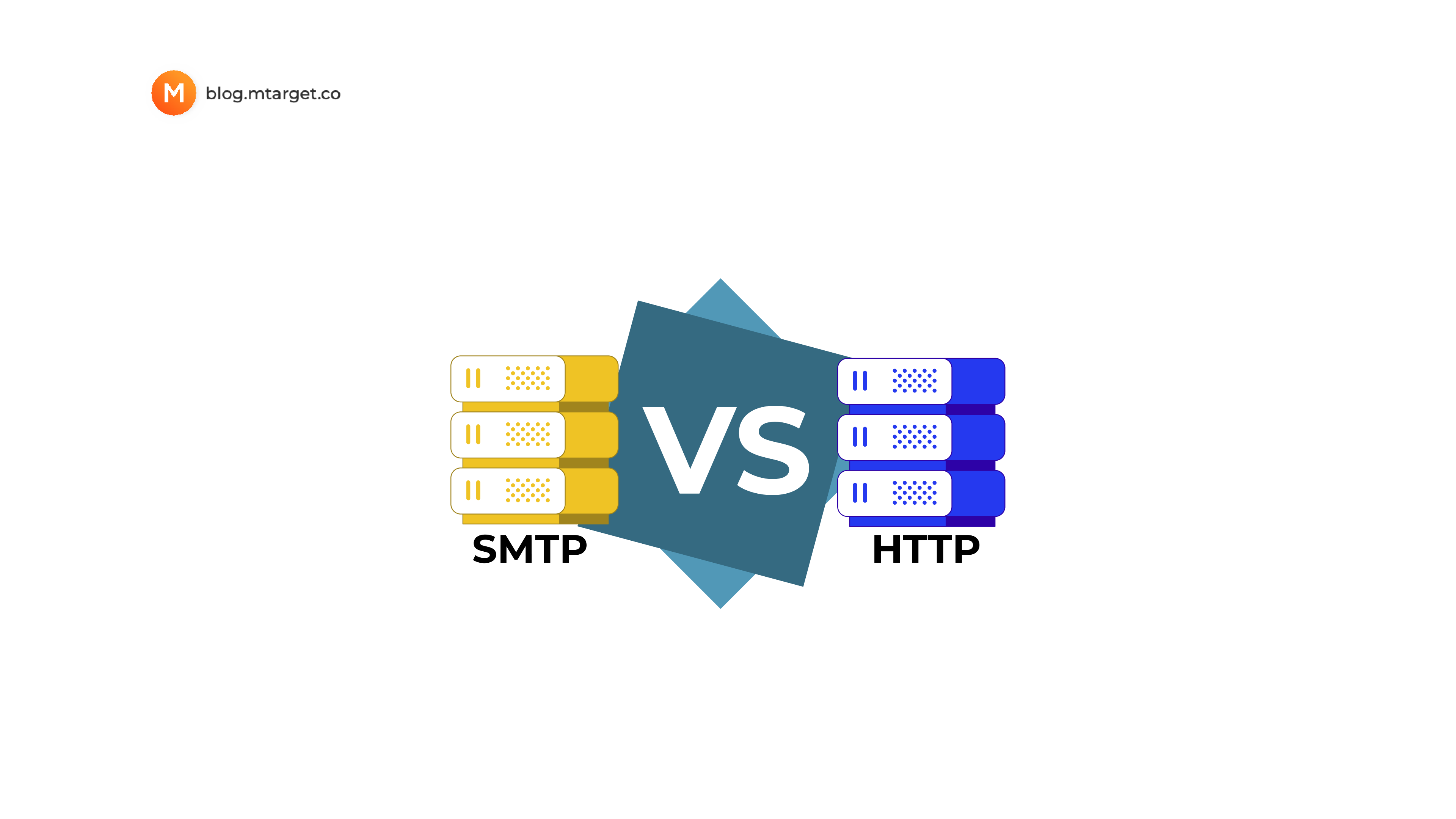 SMTP vs HTTP