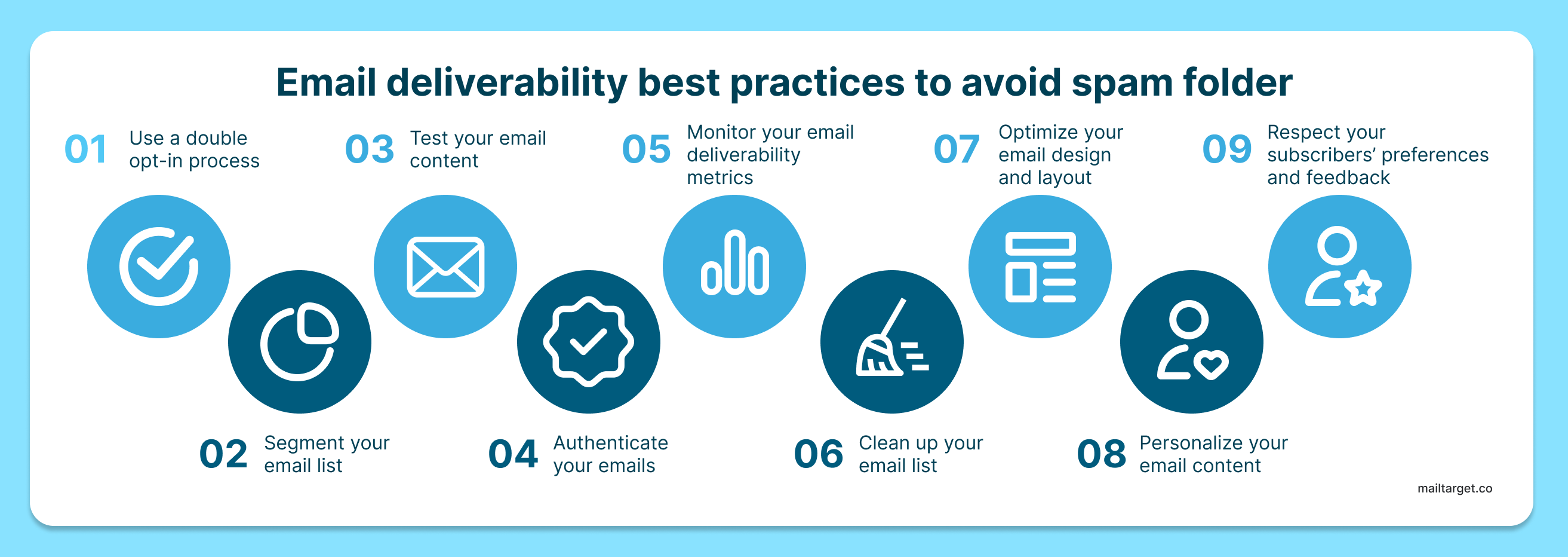 9 email deliverability best practices to avoid spam folder